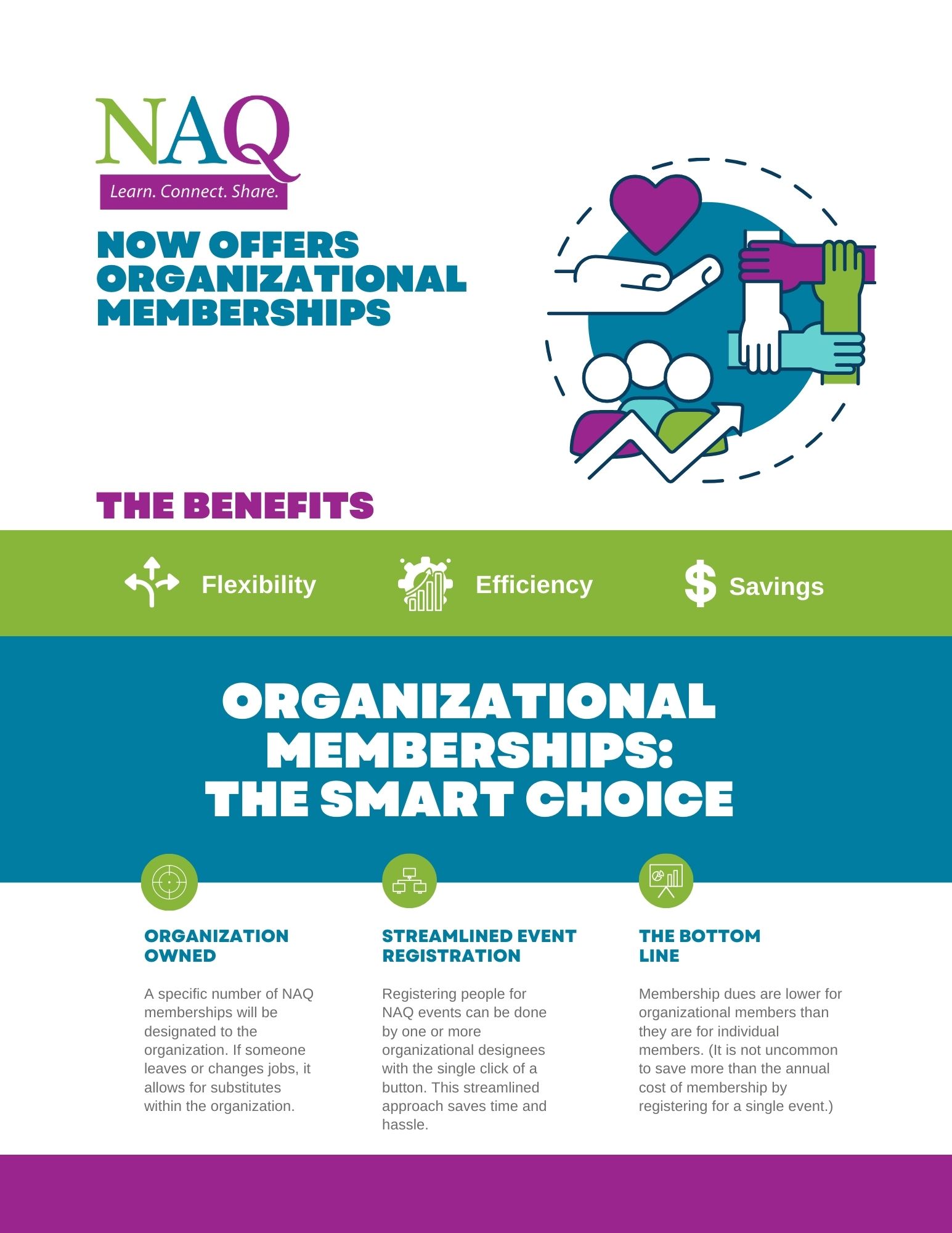 Membership Information